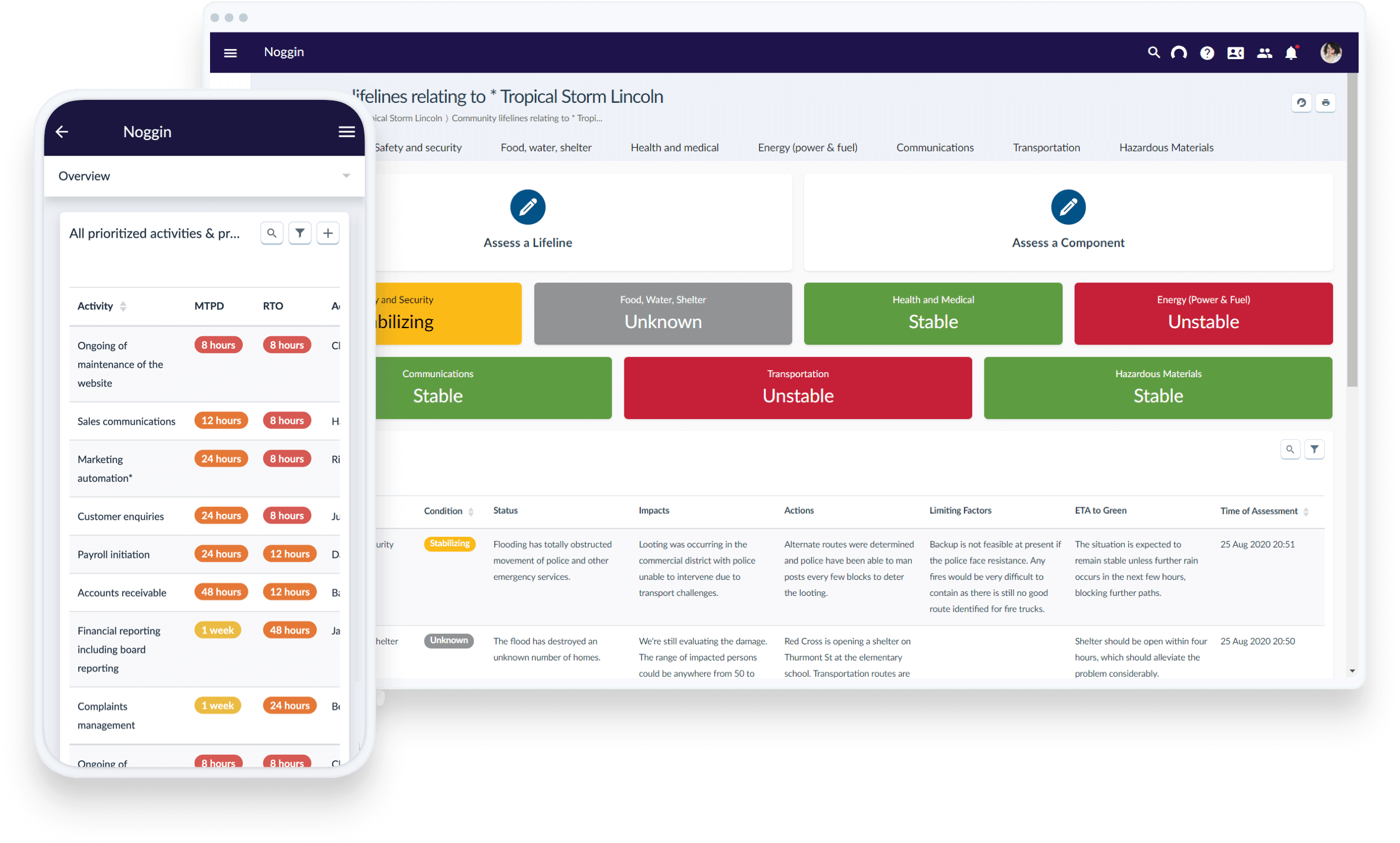 Noggin | Integrated Resilience Software & Critical Event Management