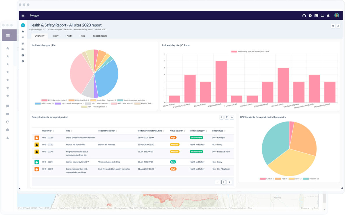 Noggin | Software de resiliencia integrado